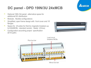 New cell d tps product lunch | PPT