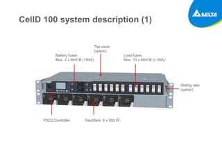 New cell d tps product lunch | PPT