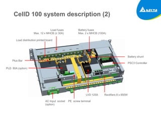 New cell d tps product lunch | PPT