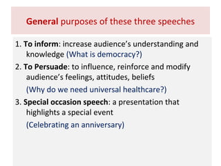 NEW Ch1 Public Speaking | PPT