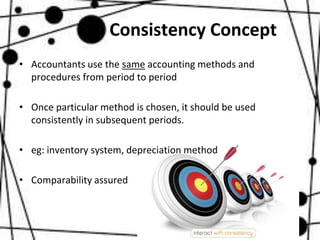 New chap 2 financial accounting | PPTX