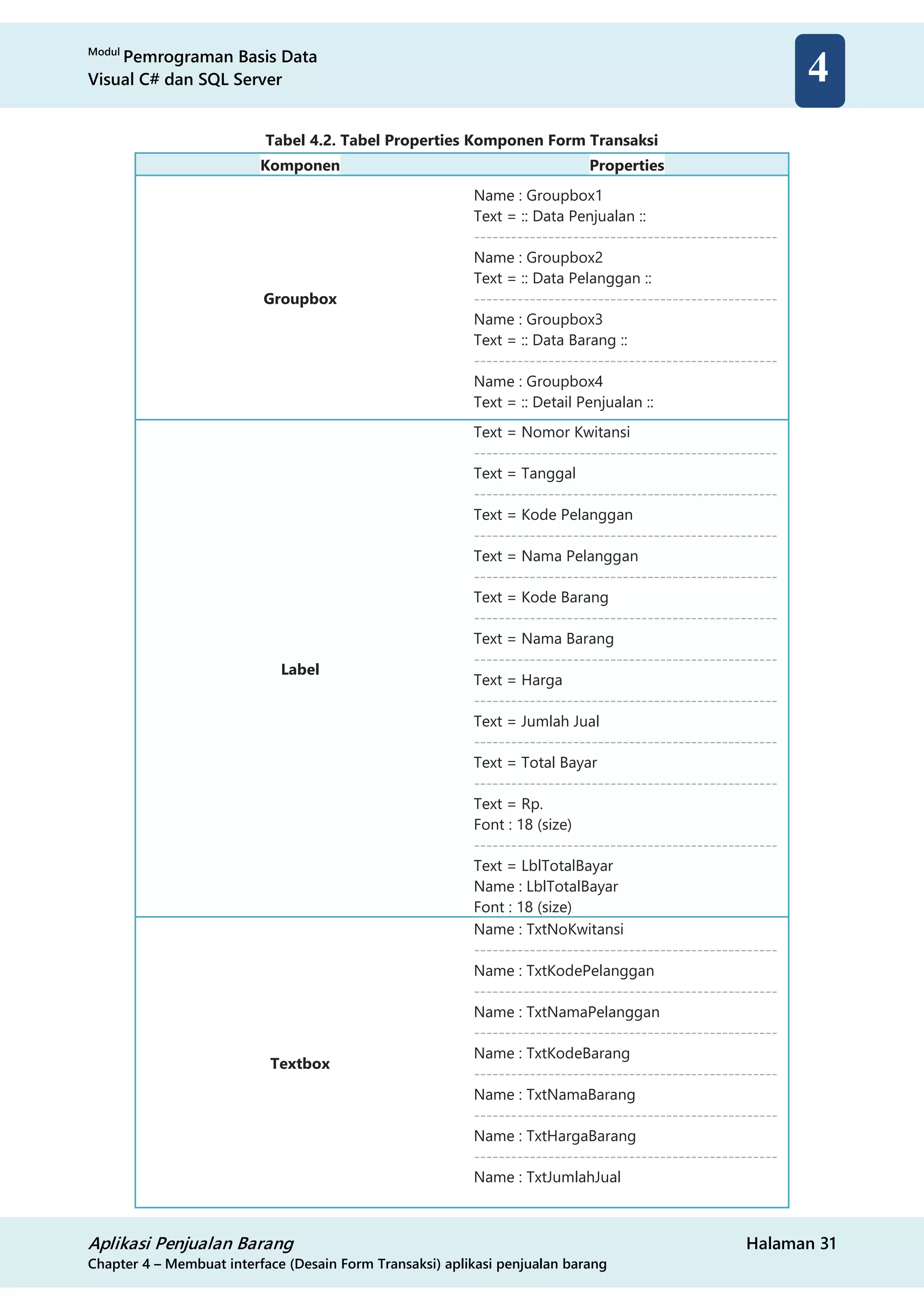 new Chapter 4 - Form Transaksi.pdf