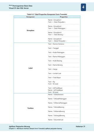new Chapter 4 - Form Transaksi.pdf