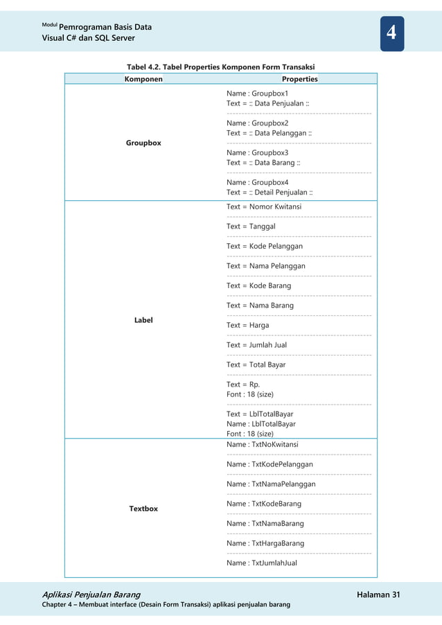 new Chapter 4 - Form Transaksi.pdf