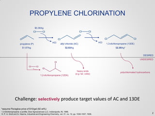 Co-production of allyl chloride & 1,3-dichloropropene (soil fumigant) | PDF