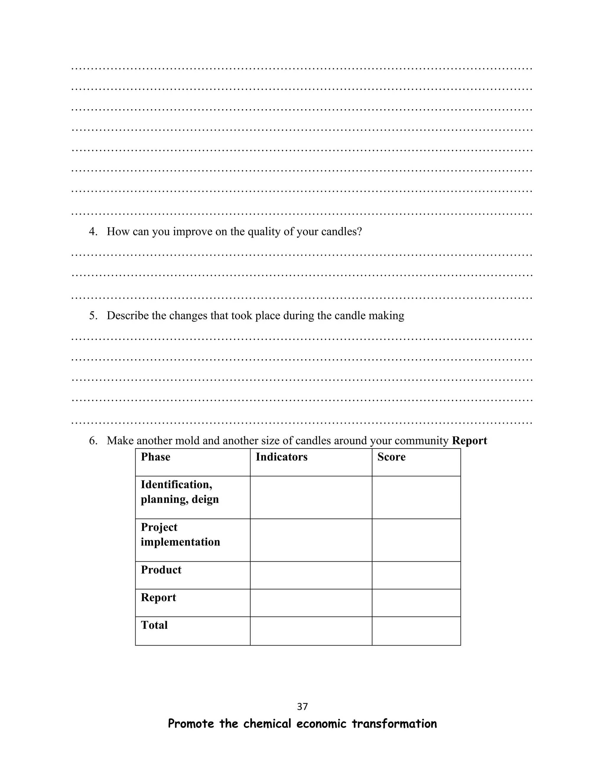 NEW CHEMISTRY PROJECTS for new curriculum- Copy.pdf