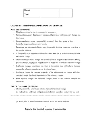 NEW CHEMISTRY PROJECTS for new curriculum- Copy.pdf
