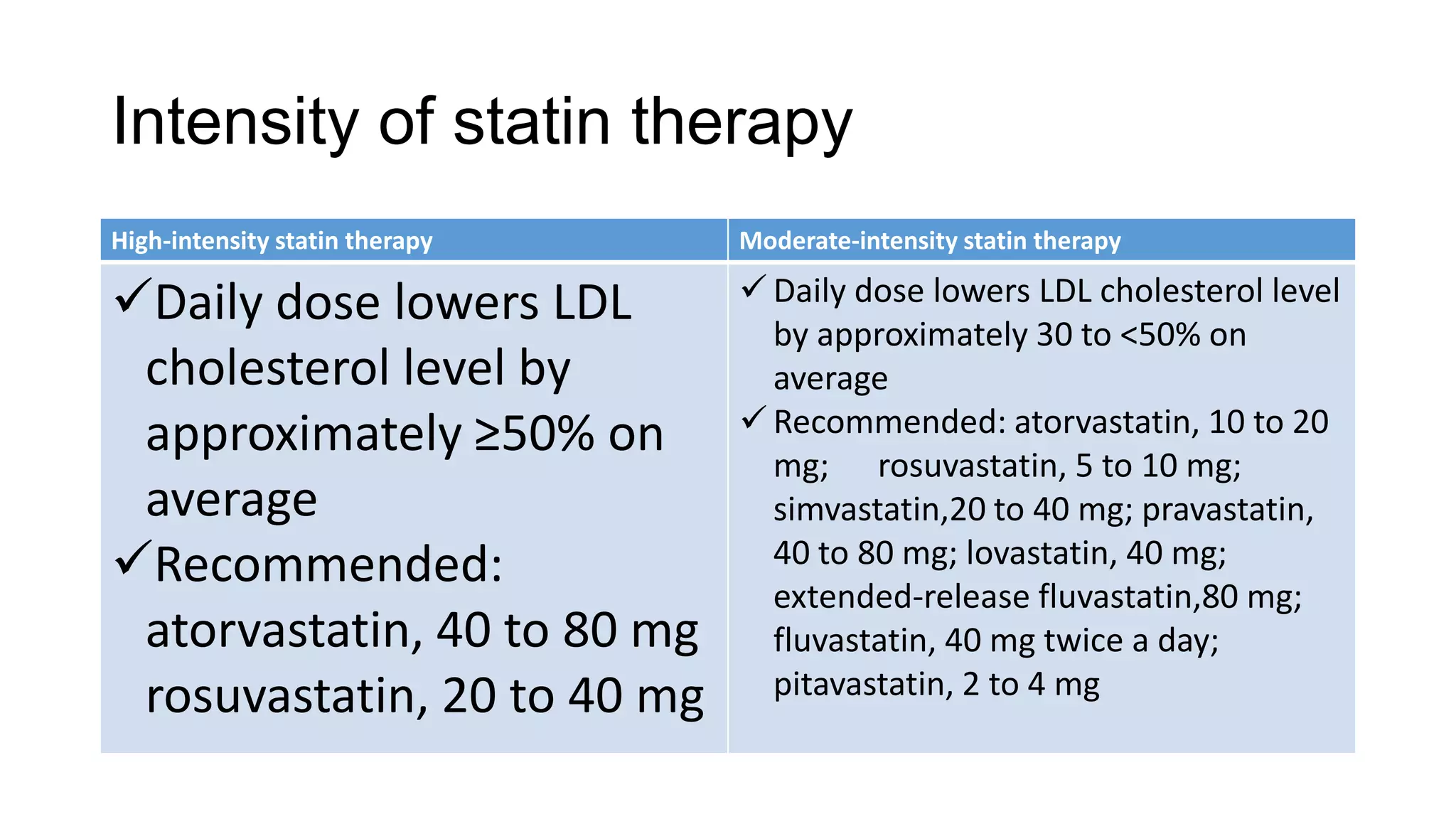 New cholesterol treatment guidelines 2013 | PPT