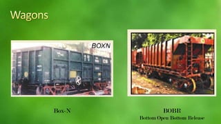 NTPC Rihand CHP Stage # 3 | PPSX