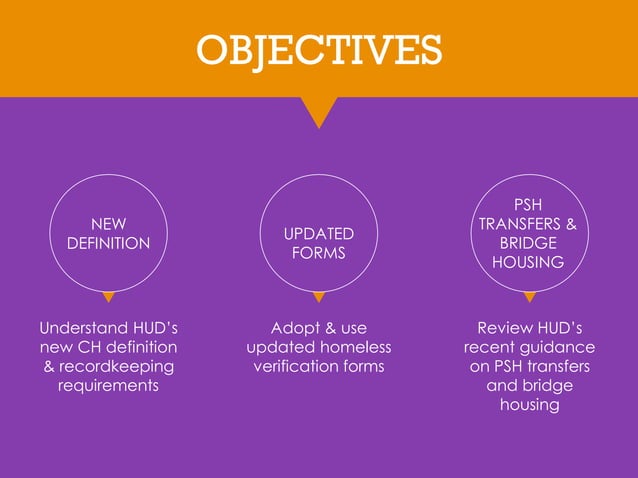 New Chronic Homelessness Definition | PDF | Medical Health