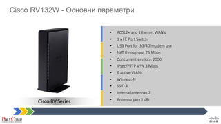 New Cisco Small Business Products | PPT