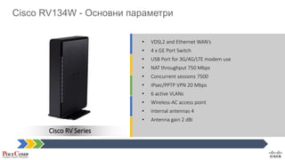 New Cisco Small Business Products | PDF