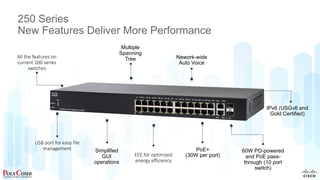 New Cisco Small Business Products | PPT