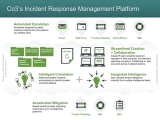 New CISO - The First 90 Days | PPTX