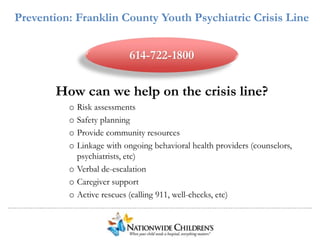 Crisis Intervention with Children and Adolescents | PPT