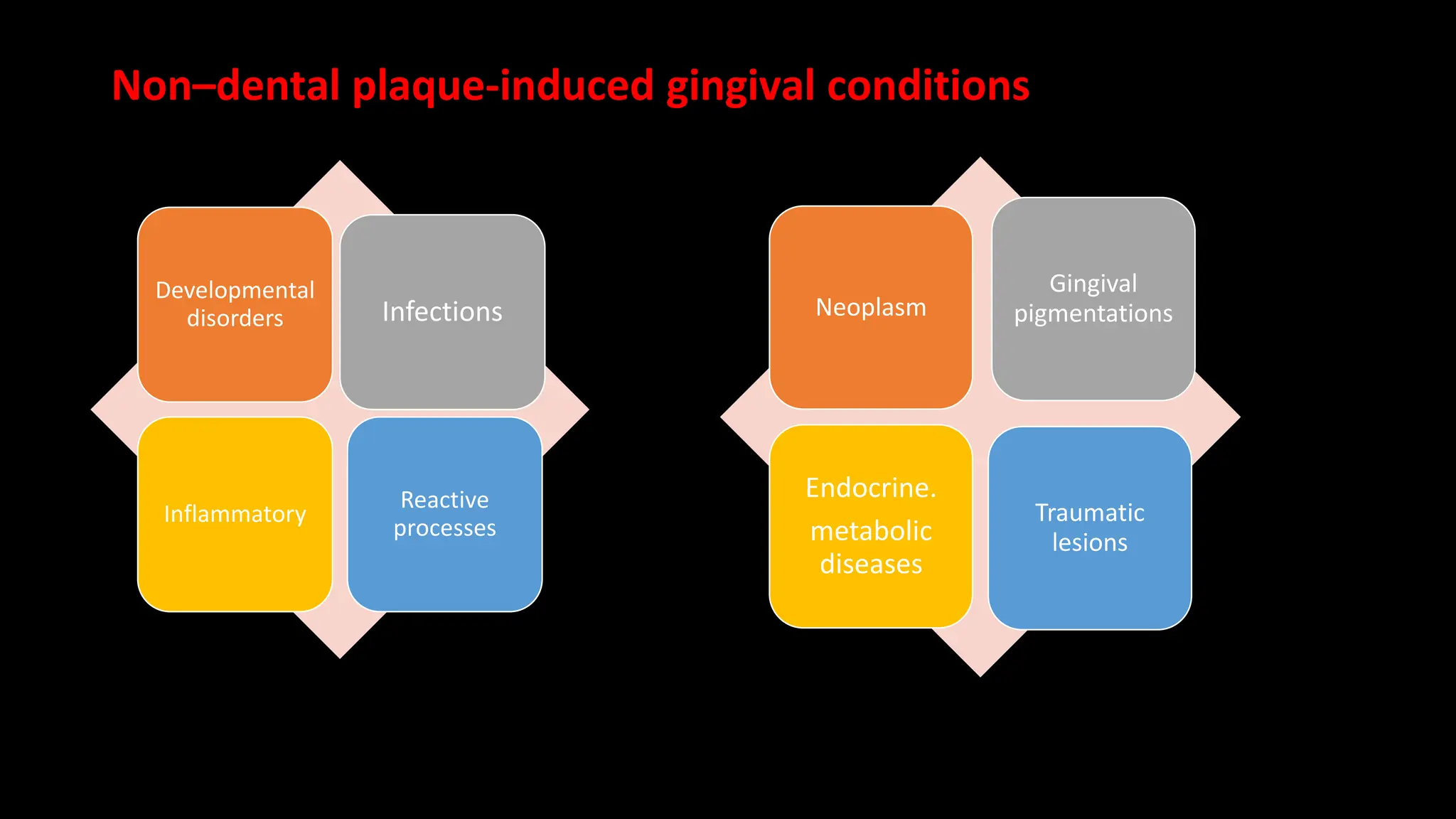 New Classification Pptx