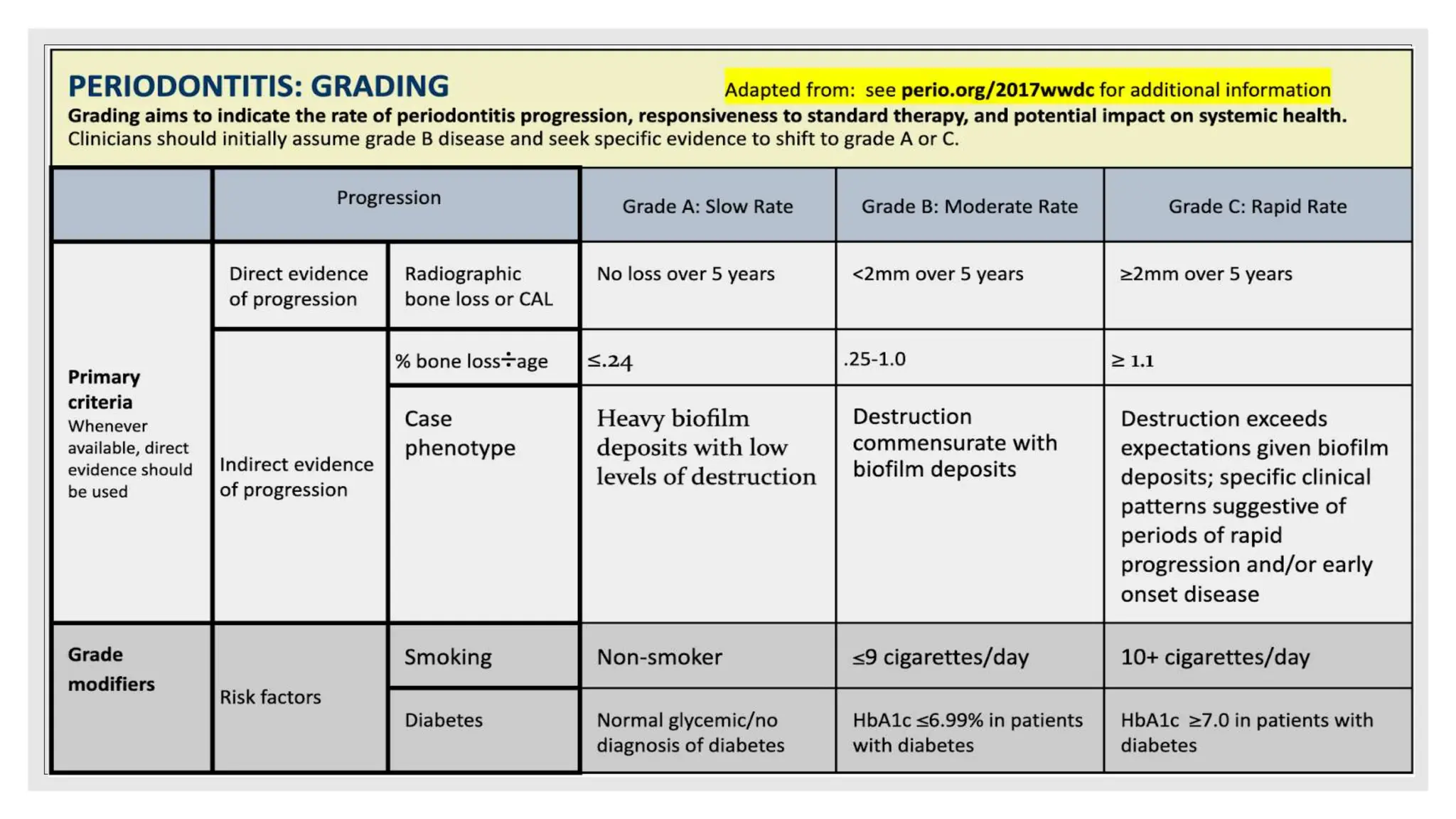 New classification.pptx