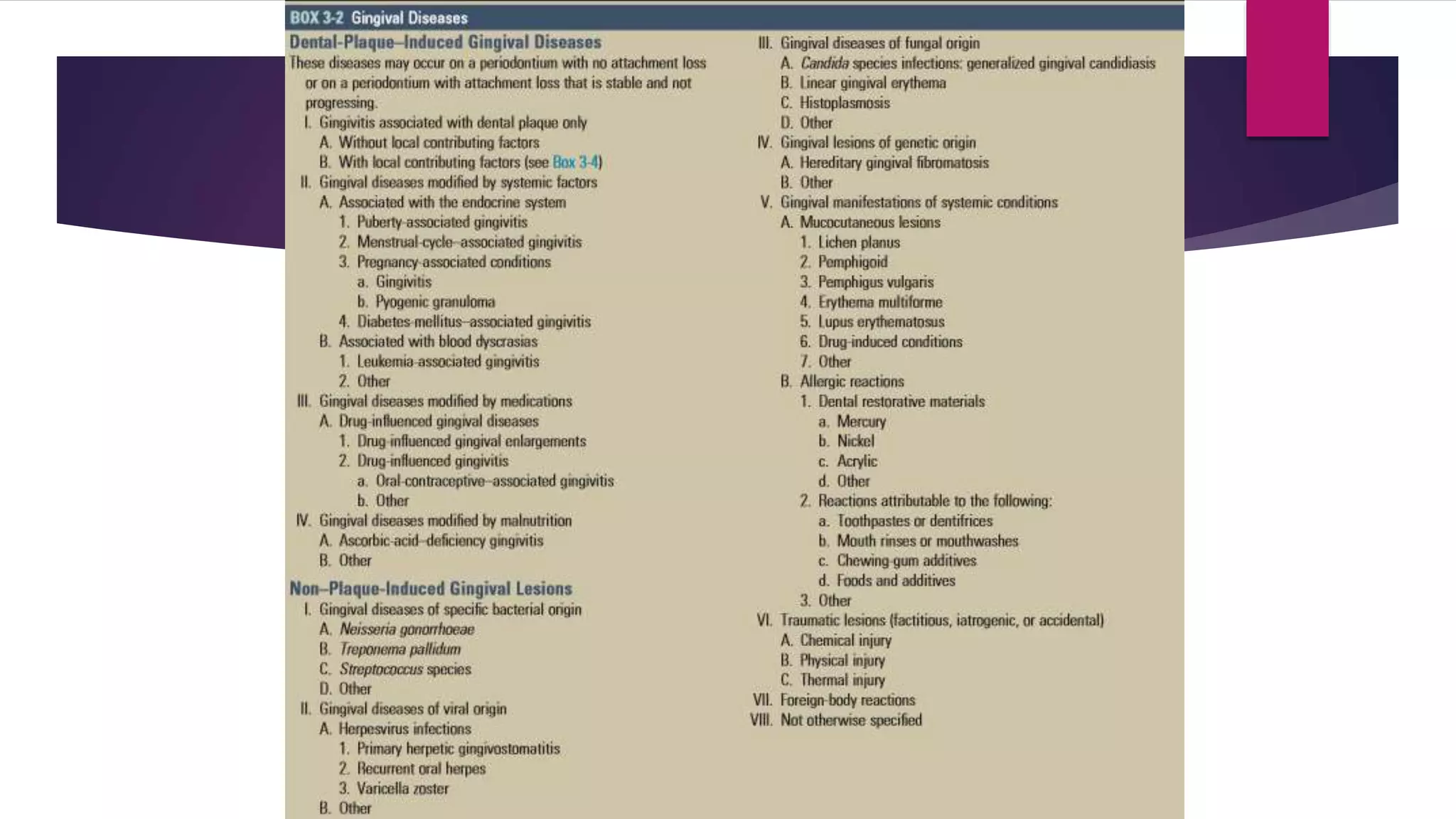 New classification of periodontal disease | PPTX
