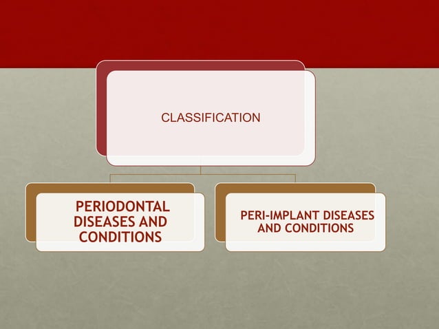 2017 classification of periodontal and periimpalnt diseases | PPT