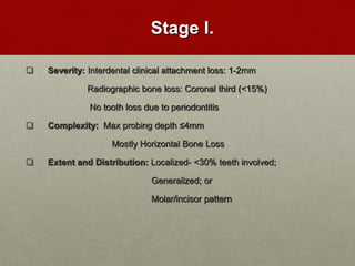 2017 classification of periodontal and periimpalnt diseases | PPT