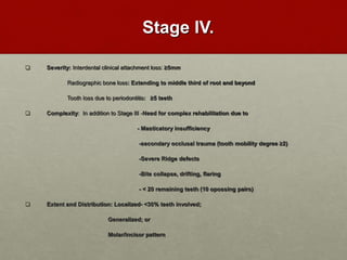 2017 classification of periodontal and periimpalnt diseases | PPT