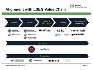 New Client Facing Roadmap | PPTX | Business Accounting & Finance | Business