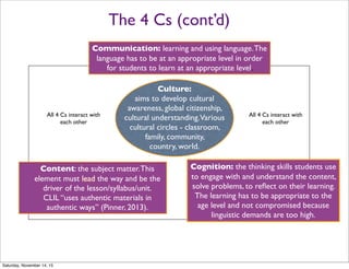 JALT2015 CLIL presentation Laura MacGregor | PPT