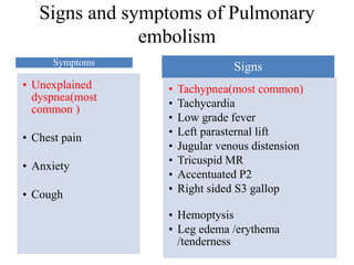 clinical aspects of pulmonary embolism | PPTX