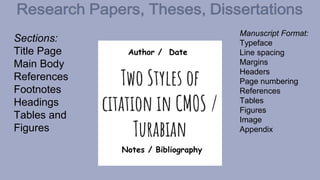 New CMOS Turabian style for students | PPTX