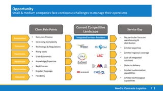 New co. contract logistics | PPTX