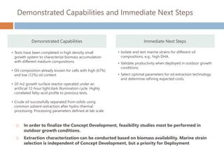 Fish-oil alternative business development | PPT