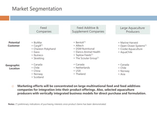 Fish-oil alternative business development | PPT