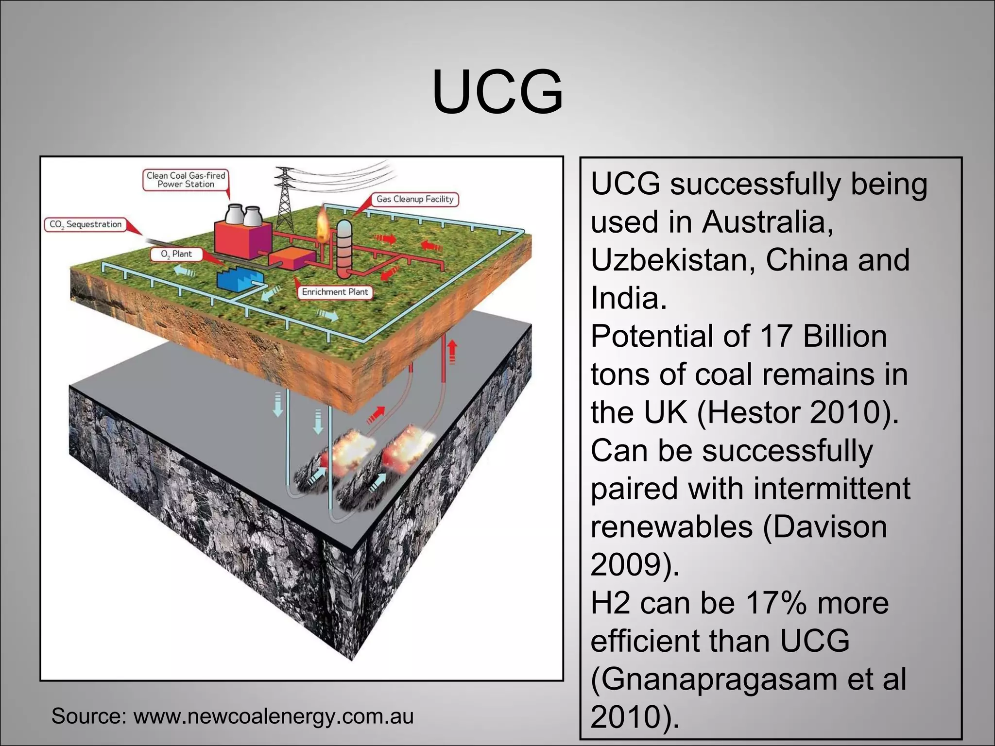 Coal bed methane and underground coal gasification | PPT