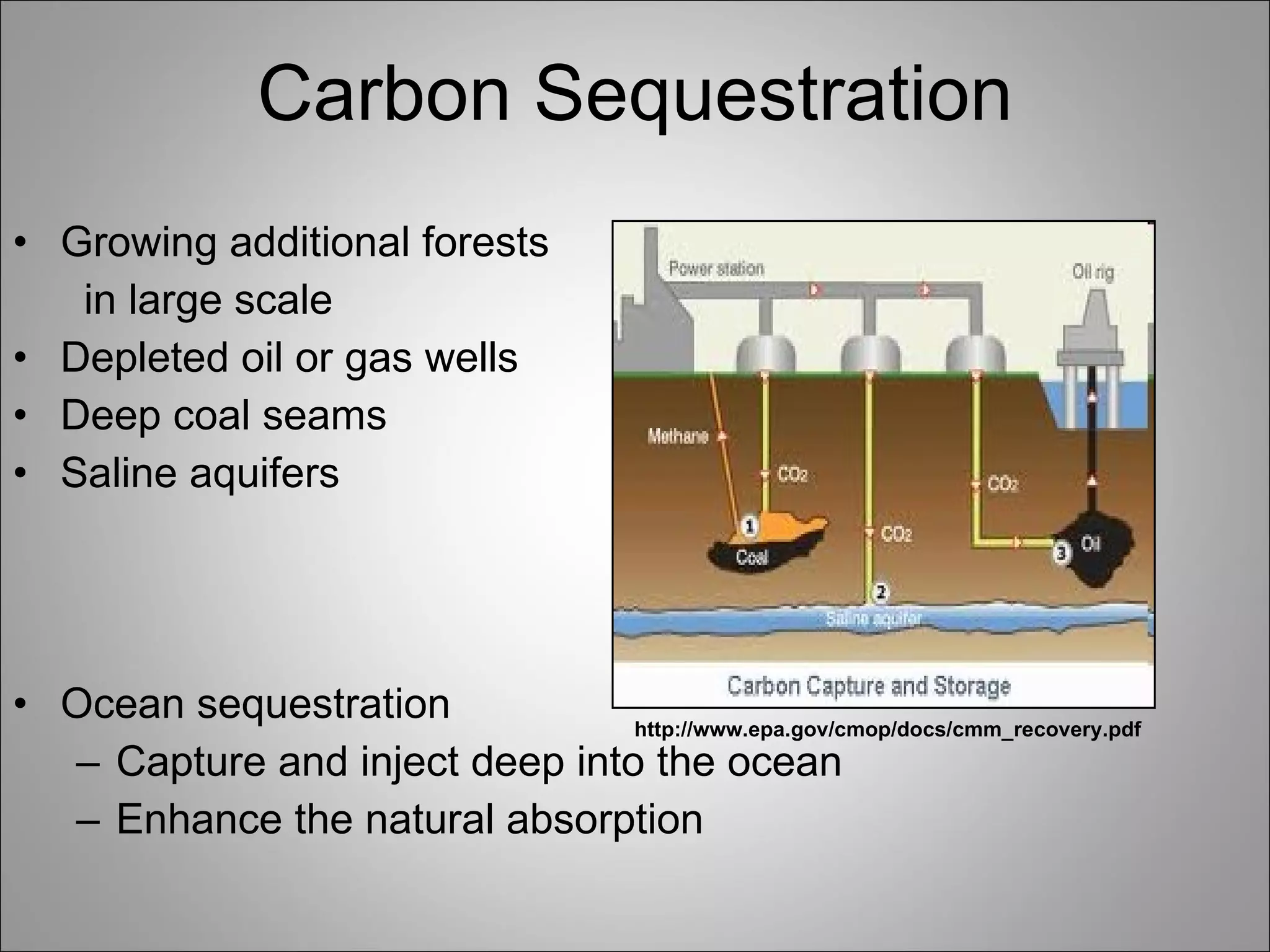 Coal bed methane and underground coal gasification | PPT