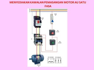 NEW COCU 4 TAHAP 2 MENYEDIAKAN KAWALAN PEMASANGAN MOTOR AU SATU FASA.pdf