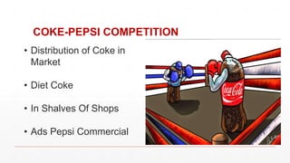 New coke failure-checked | PPTX