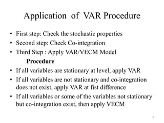Time series and panel data in econometrics | PPT