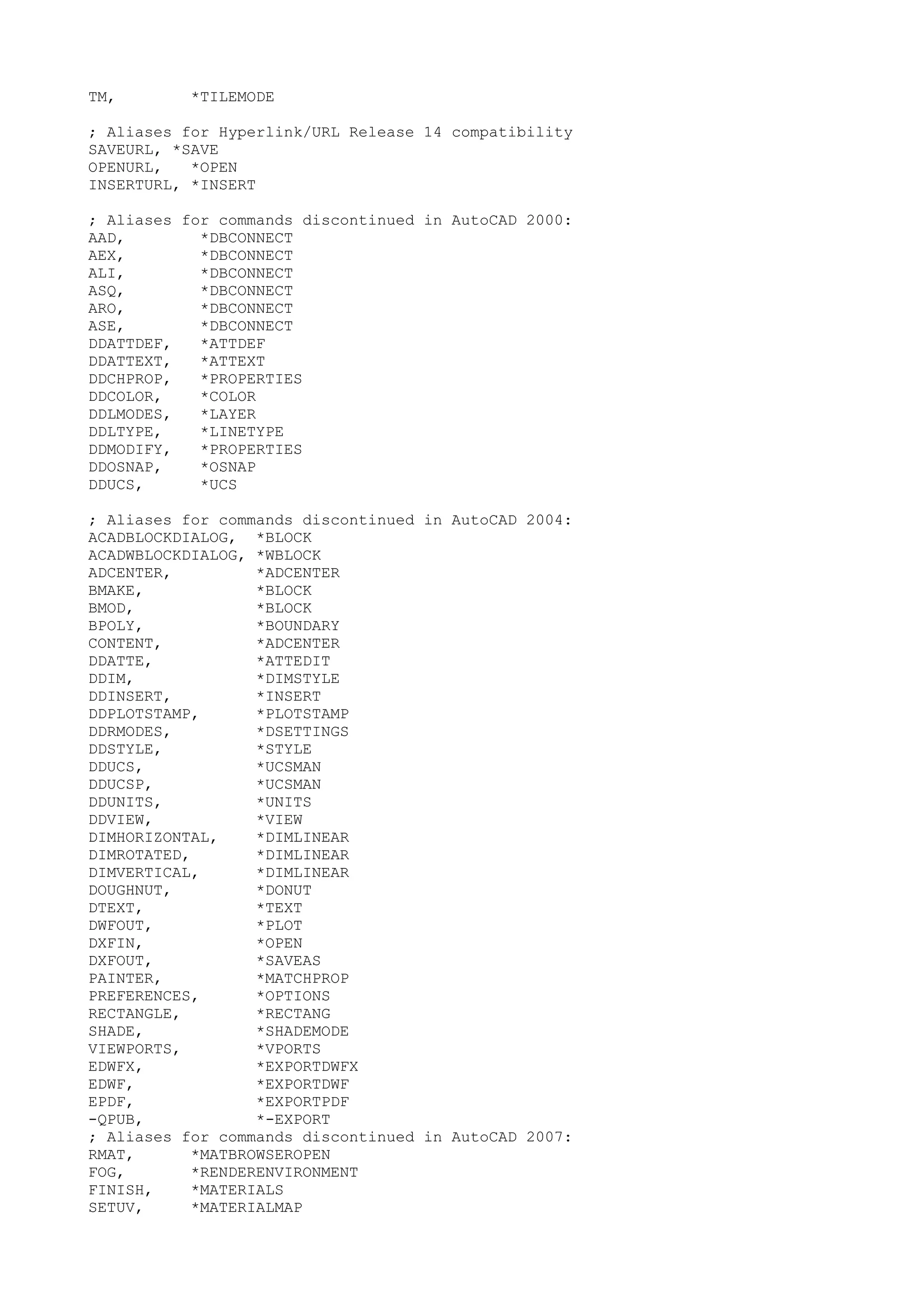 New comand autocad | PDF