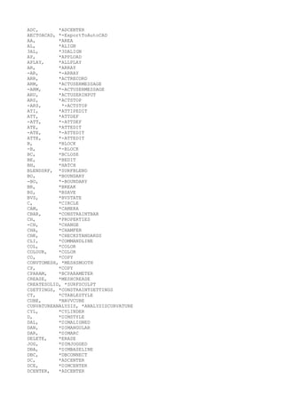 New comand autocad | PDF