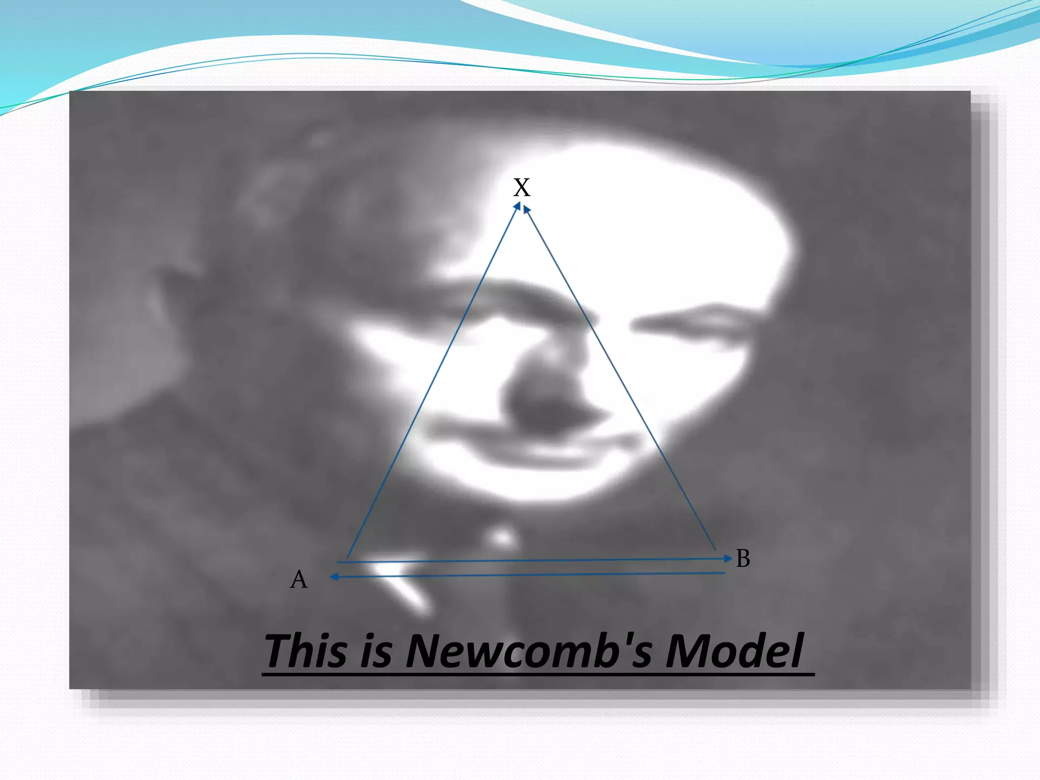 Newcomb model | PPTX