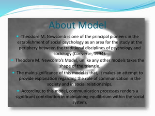 Newcomb model | PPTX