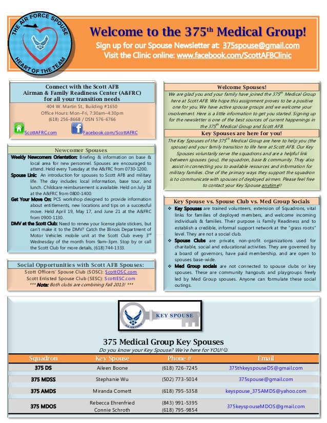 Welcome 375 Med Group Spouses!