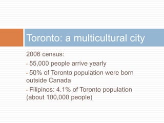 Newcomers to Toronto | PPTX