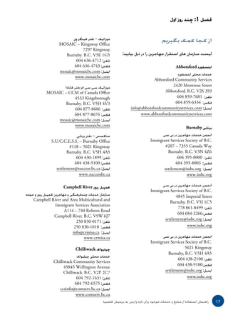 Newcomers guide farsi | PDF