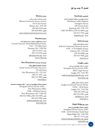 Newcomers guide farsi | PDF