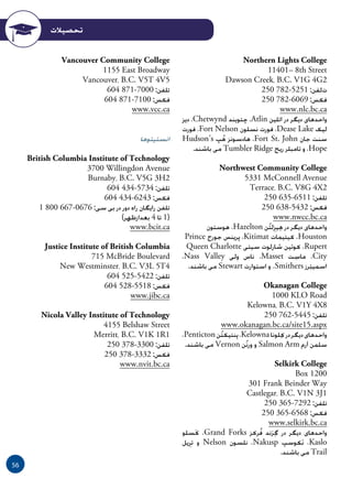 Newcomers guide farsi | PDF