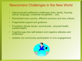 Canadian Newcomers In the New World of Work | PPS | Career Planning ...