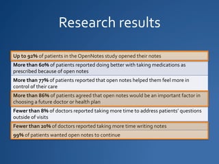 IT changes communication for radiologists | PPTX