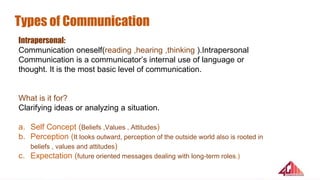 new communication color.pptx | Free Download