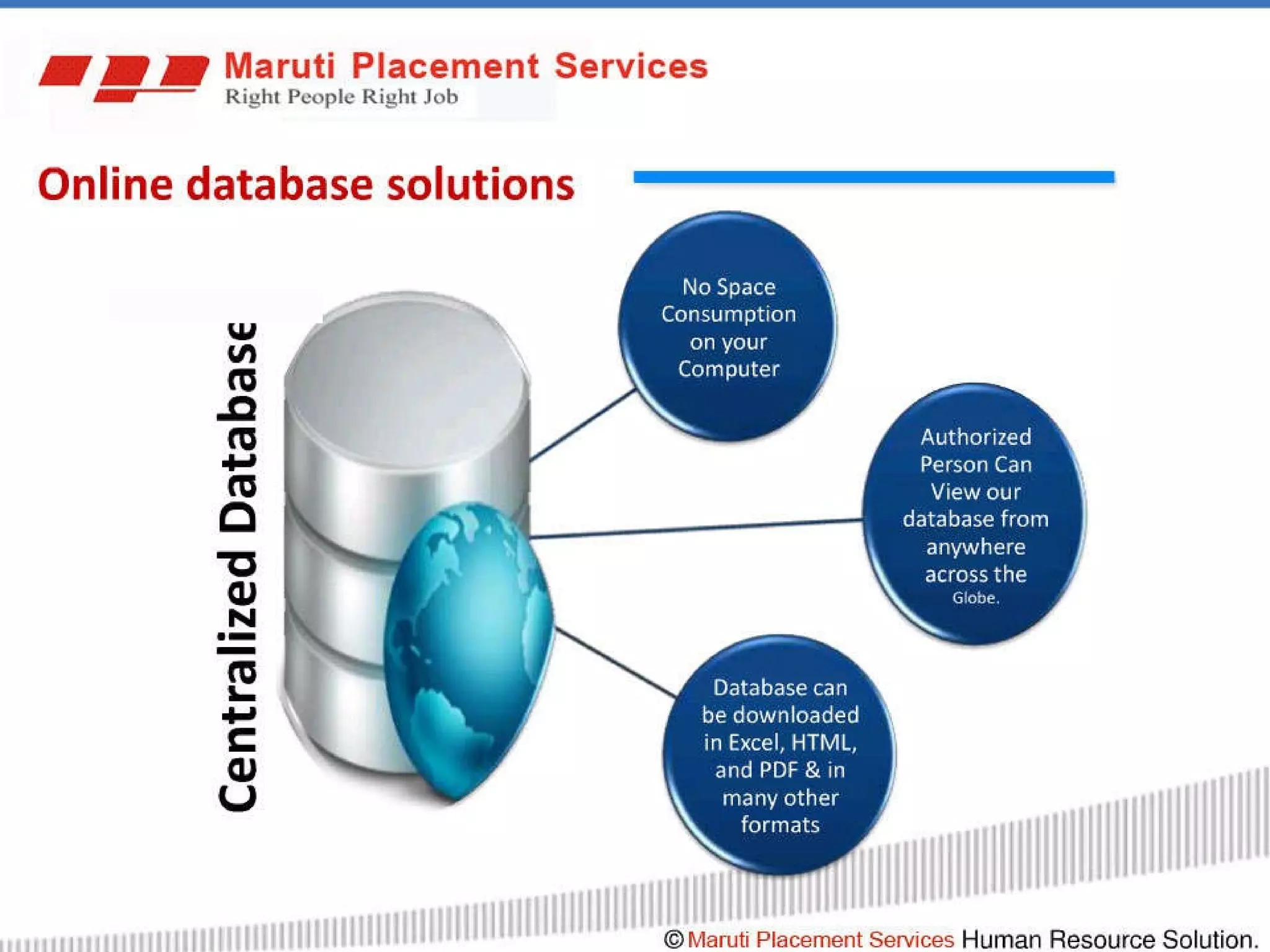 maruti placement profile | PPT